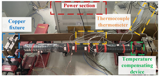 Influence of Combined Electrothermal Aging on Dielectric and Thermal ...