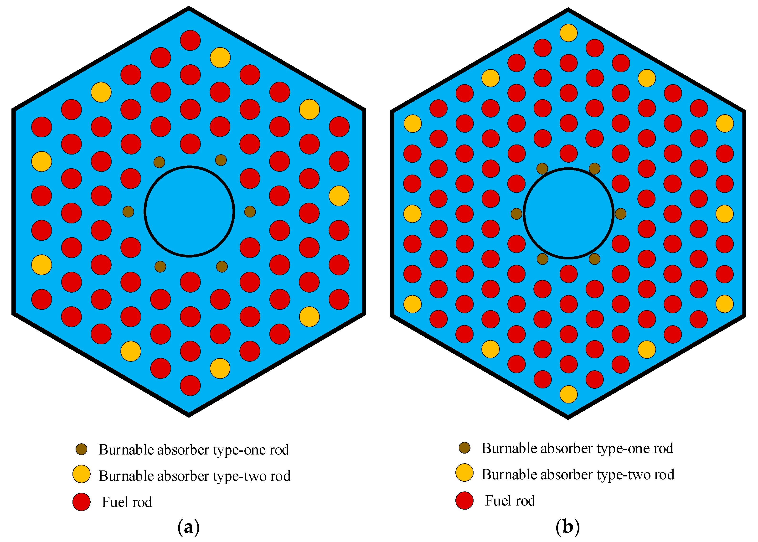 Effect of KLT-40S Fuel Assembly Design on Burnup Characteristics