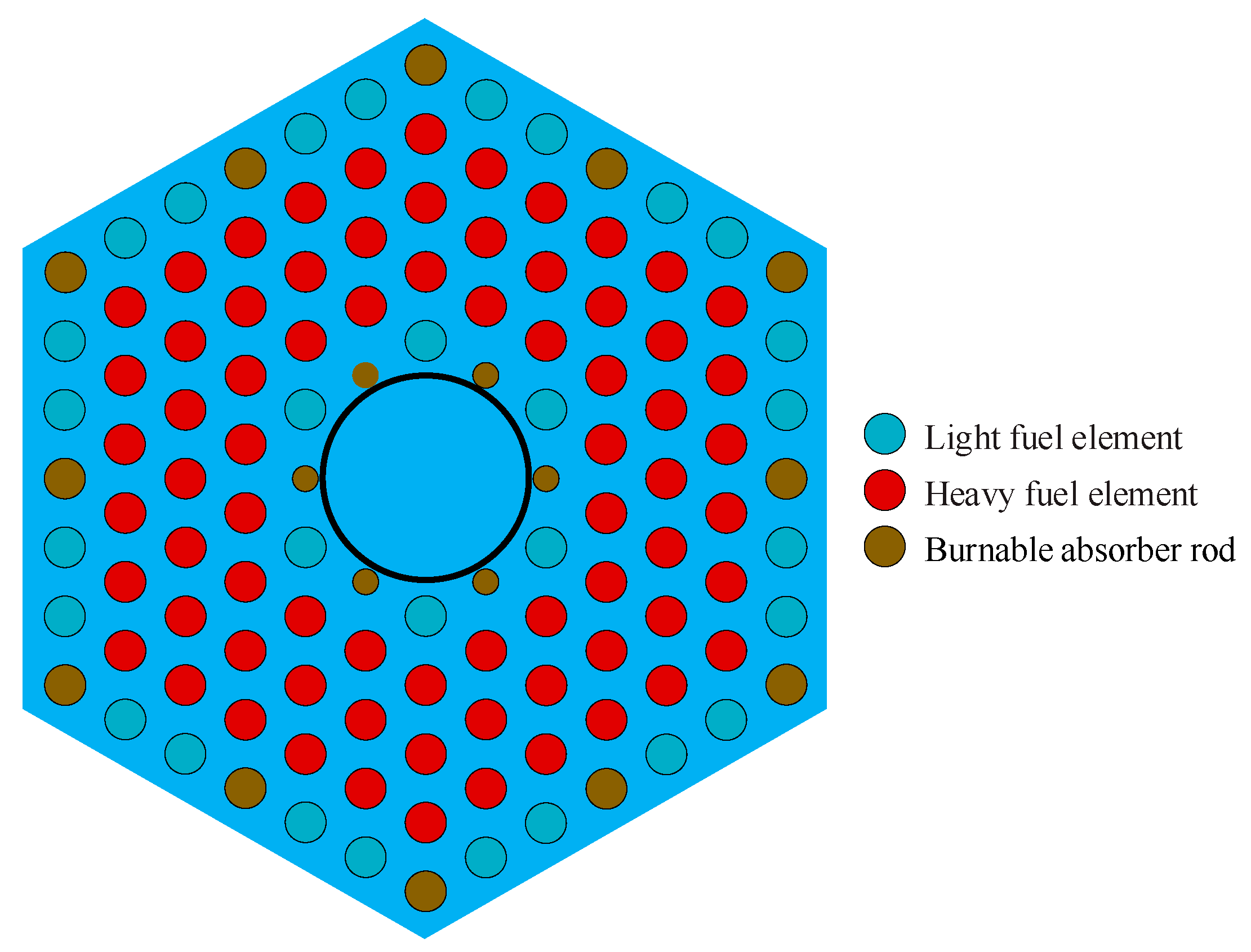 Effect of KLT-40S Fuel Assembly Design on Burnup Characteristics
