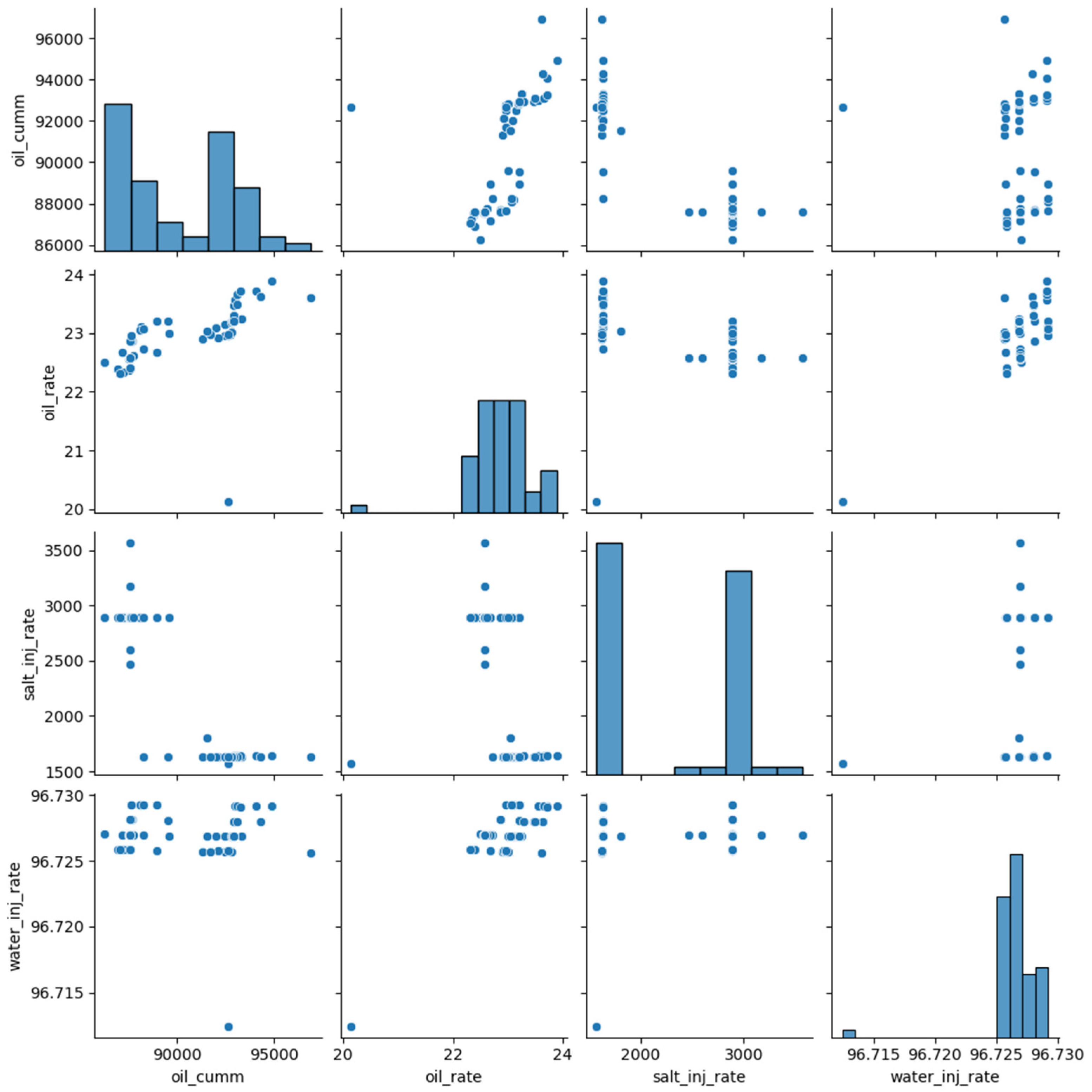 Energies | Free Full-Text | Understanding & Screening of DCW through ...