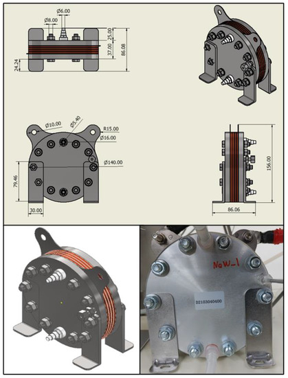 Development of Model-Based PEM Water Electrolysis HILS (Hardware-in-the ...