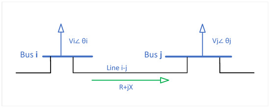 Energies | Free Full-Text | A Novel Methodology for Strengthening ...