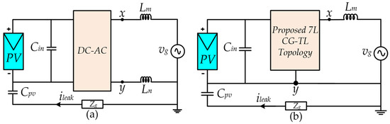 Energies | Free Full-Text | A Triple Boost Seven-Level Common Ground ...