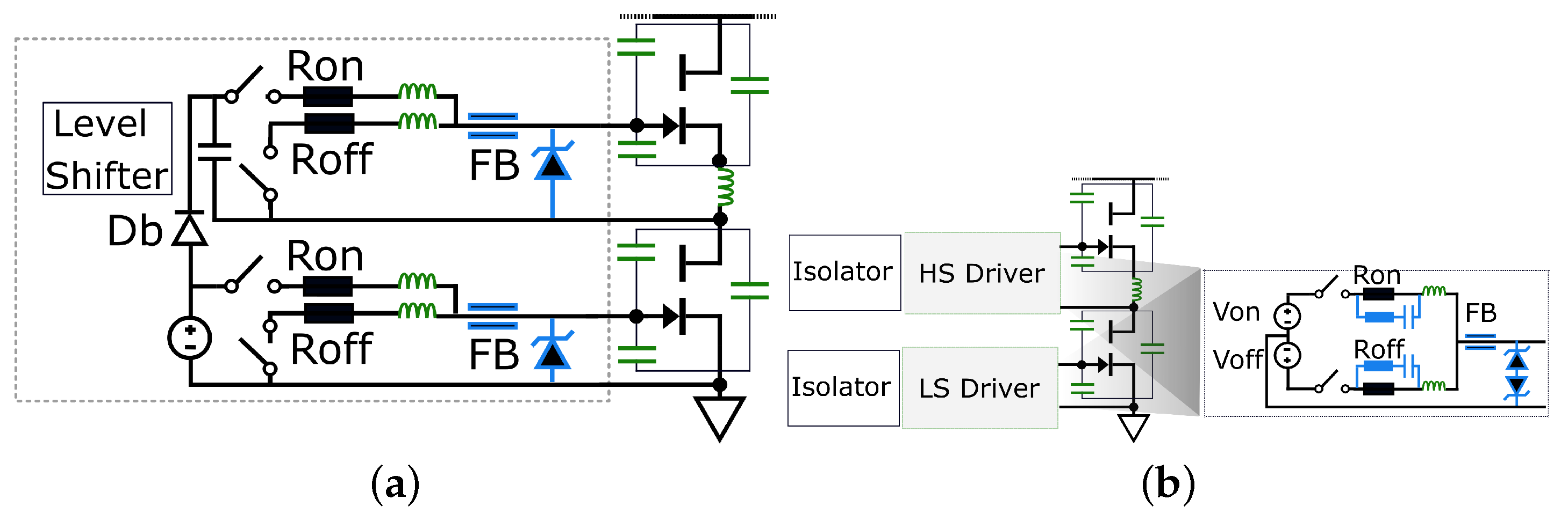 Energies | Free Full-Text | A Comprehensive Review of GaN-Based Bi ...