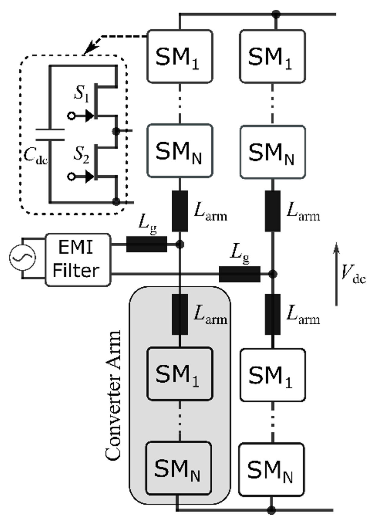 Energies | Free Full-Text | A Comprehensive Review of GaN-Based Bi-directional On-Board Charger ...