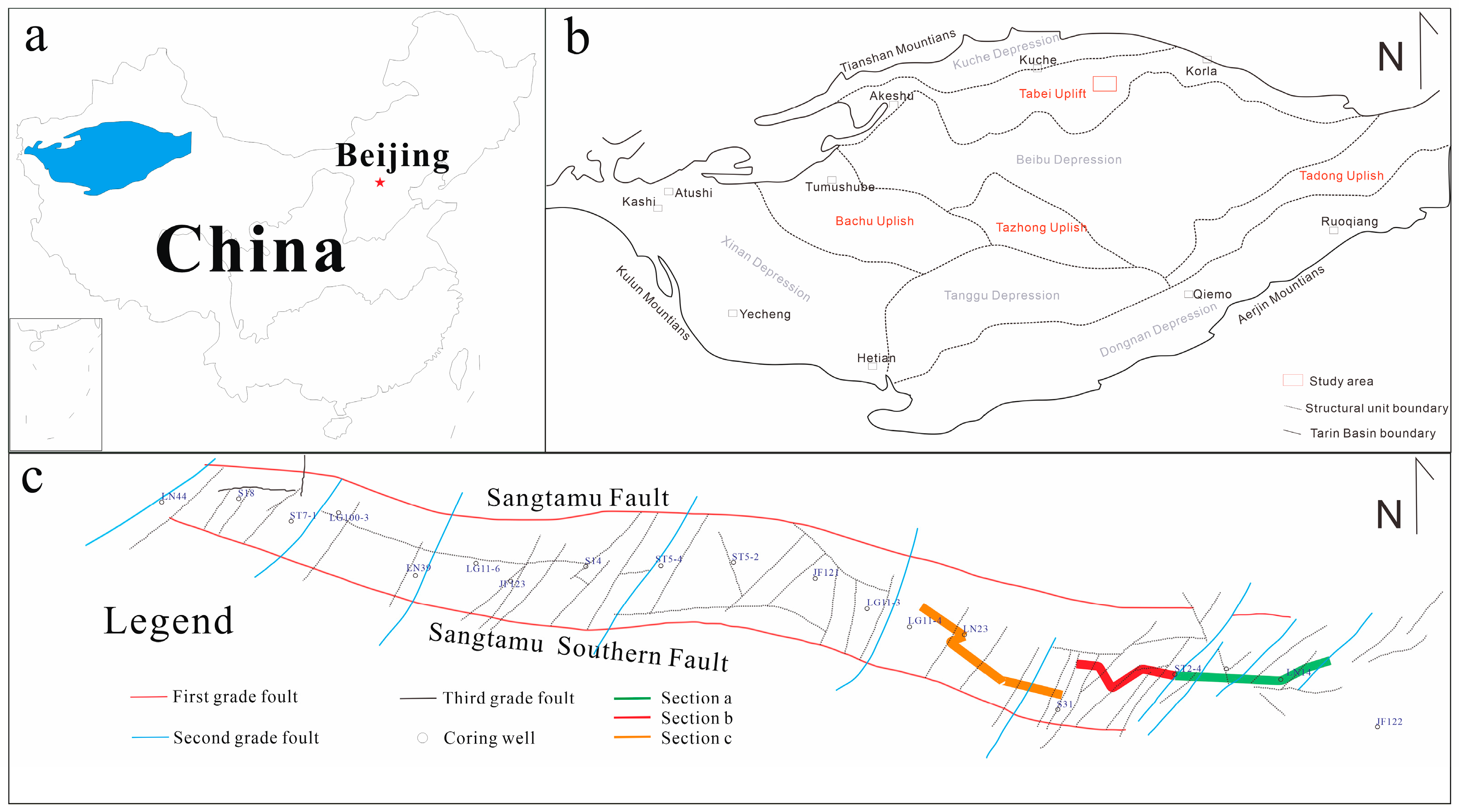 Interpretation of Sand Body Architecture in Complex Fault Block Area of ...