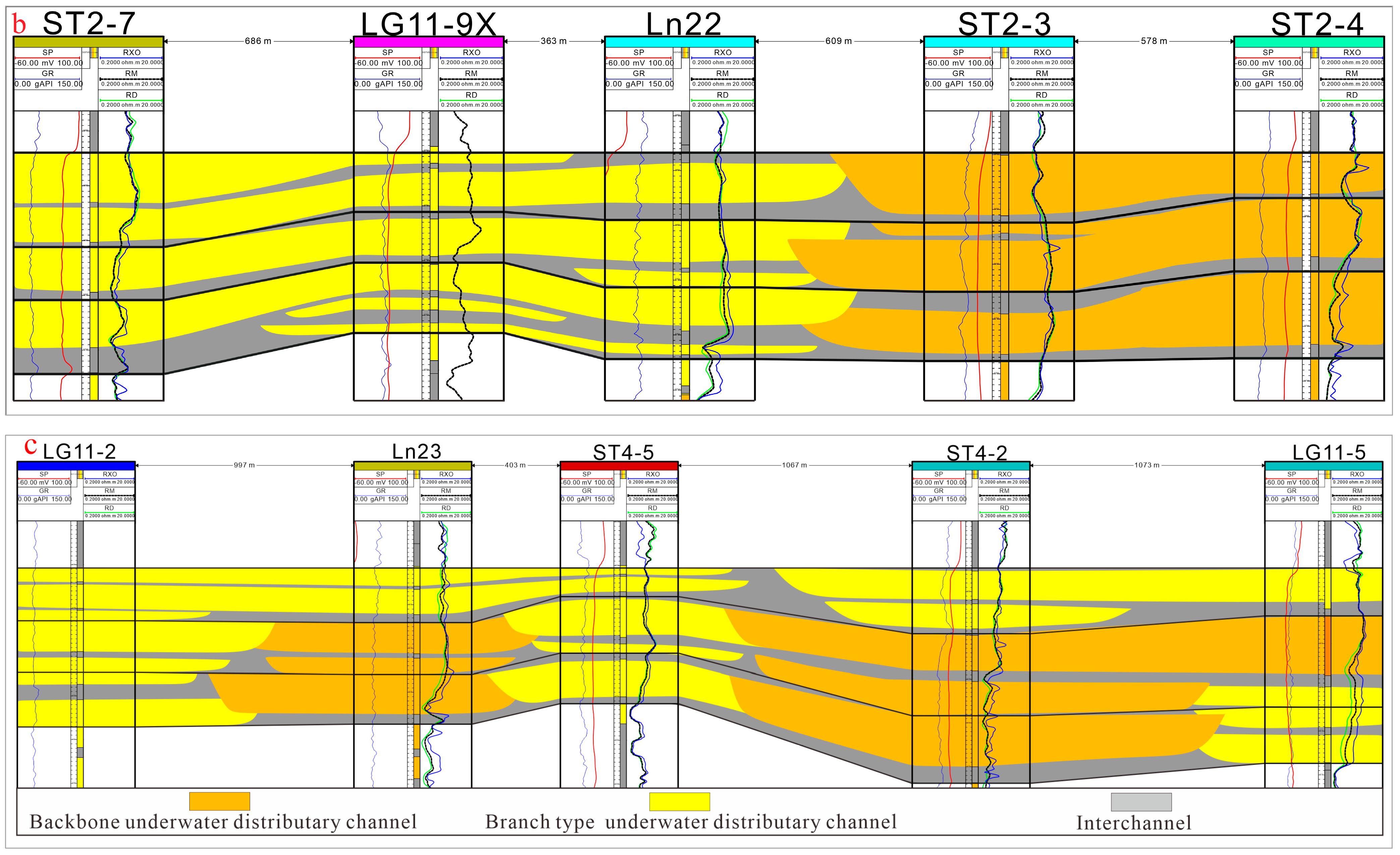 Interpretation of Sand Body Architecture in Complex Fault Block Area of ...