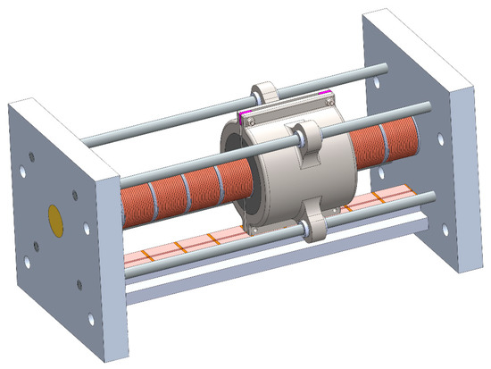 Design, Implementation and Test of a Novel Cylindrical Permanent Magnet ...