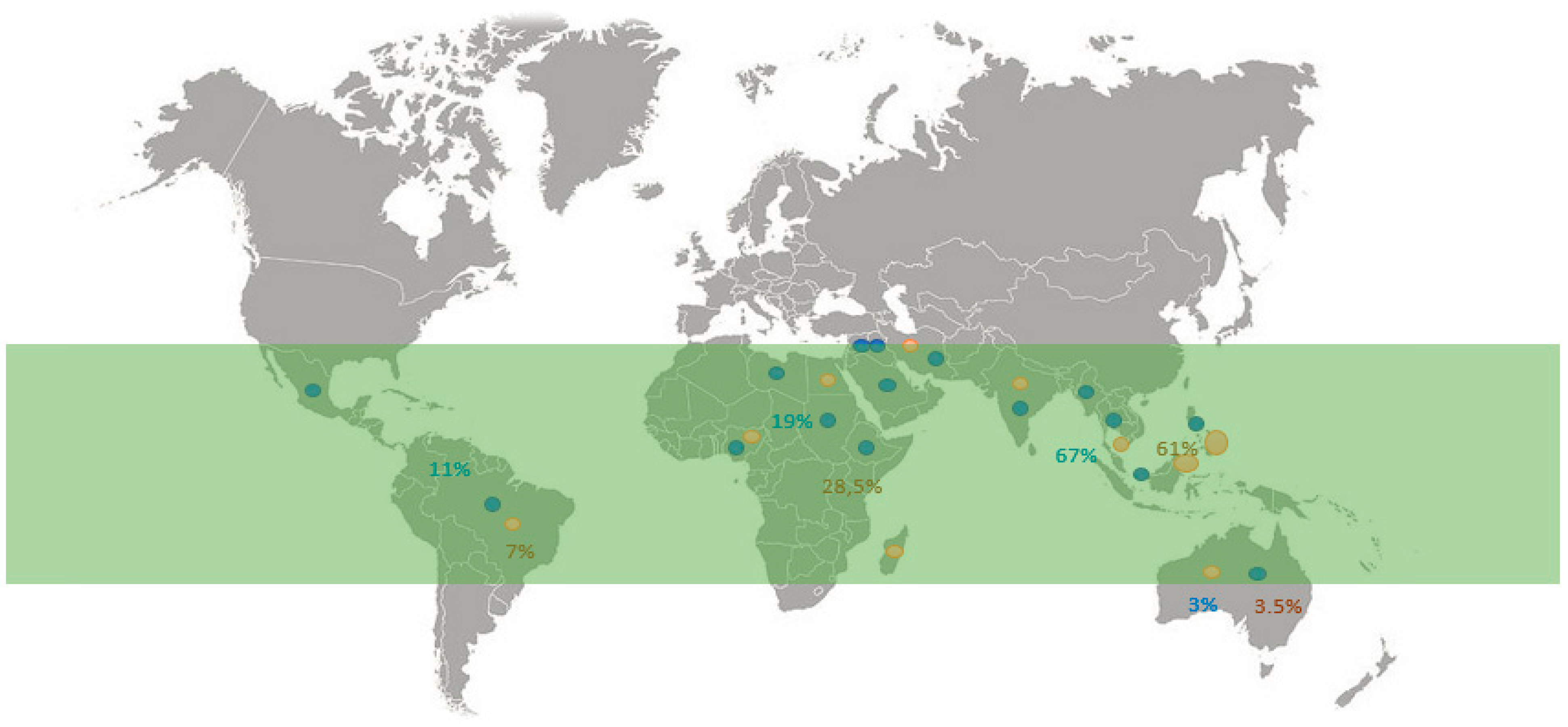 The Indoor Climate of Hospitals in Tropical Countries: A Systematic Review