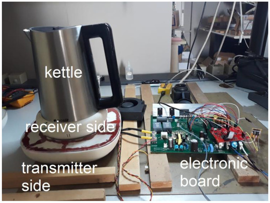 Adaptation of Inductive Power Transfer to Small Household Appliances ...