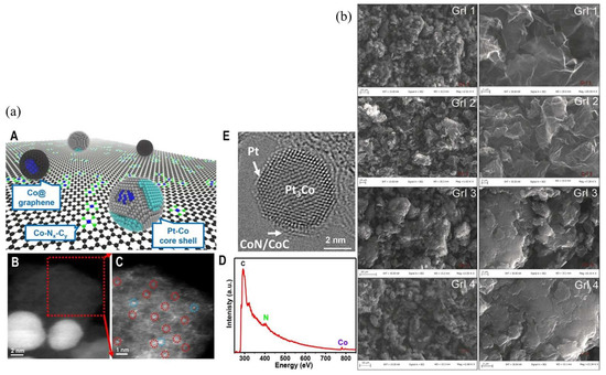 Energies | Free Full-Text | A Review on Mass Transfer in Multiscale ...