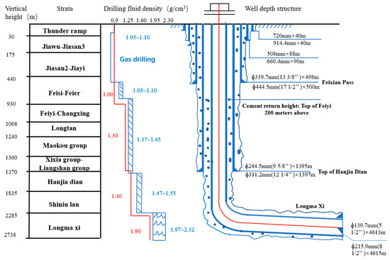 Study on Artificial Filter Cake Evaluation Method of Oleophilic Nano ...