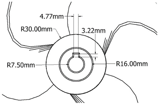 Hydrodynamic Effect of Highly Skewed Horizontal-Axis Tidal Turbine ...