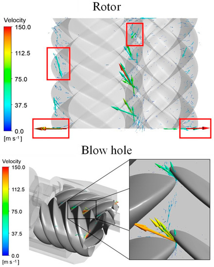 Numerical Investigation of Compression and Expansion Process of Twin ...