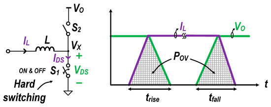A High Conversion Ratio DC–DC Boost Converter with Continuous Output ...