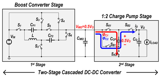 A High Conversion Ratio DC–DC Boost Converter with Continuous Output ...