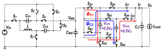 A High Conversion Ratio DC–DC Boost Converter with Continuous Output ...