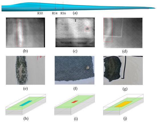 Study on the Effect of Initial Delamination on Tensile Behavior of ...