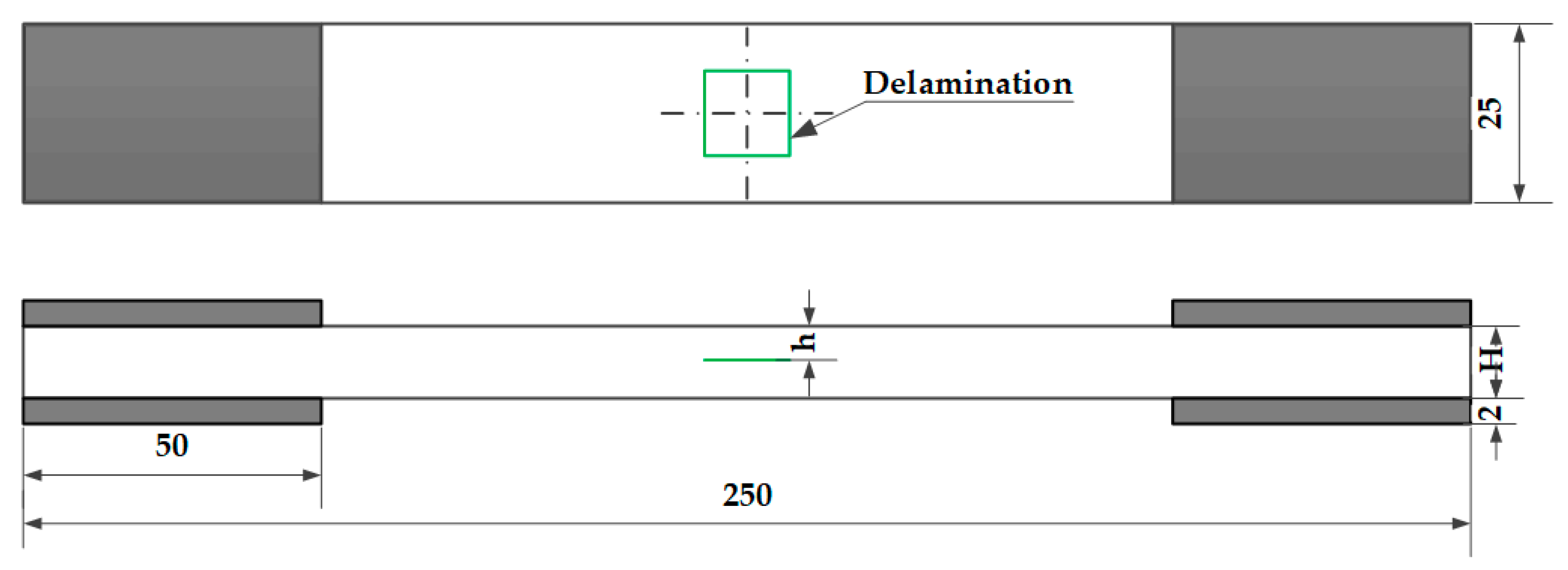 Study on the Effect of Initial Delamination on Tensile Behavior of ...