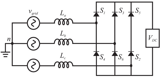 Grid-Connected Converters: A Brief Survey of Topologies, Output Filters, Current Control, and ...