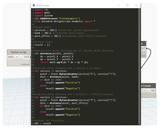 Efficiency and Sustainability: The Role of Digitization in Re ...