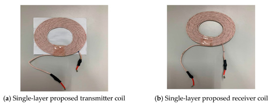 The Design and Fabrication of Multiple-Transmitter Coils and Single-Receiver Coils for a ...