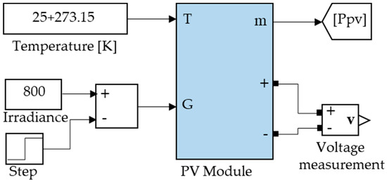 Energies | Free Full-Text | A Study of a Generalized Photovoltaic System with MPPT Using Perturb ...