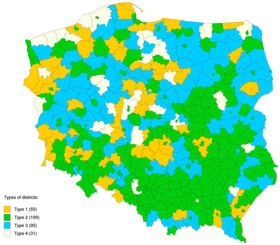 A Theoretical Framework for a Local Energy Innovation System Based on ...