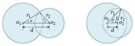 Decomposition-Based Multi-Classifier-Assisted Evolutionary Algorithm for Bi-Objective Optimal ...