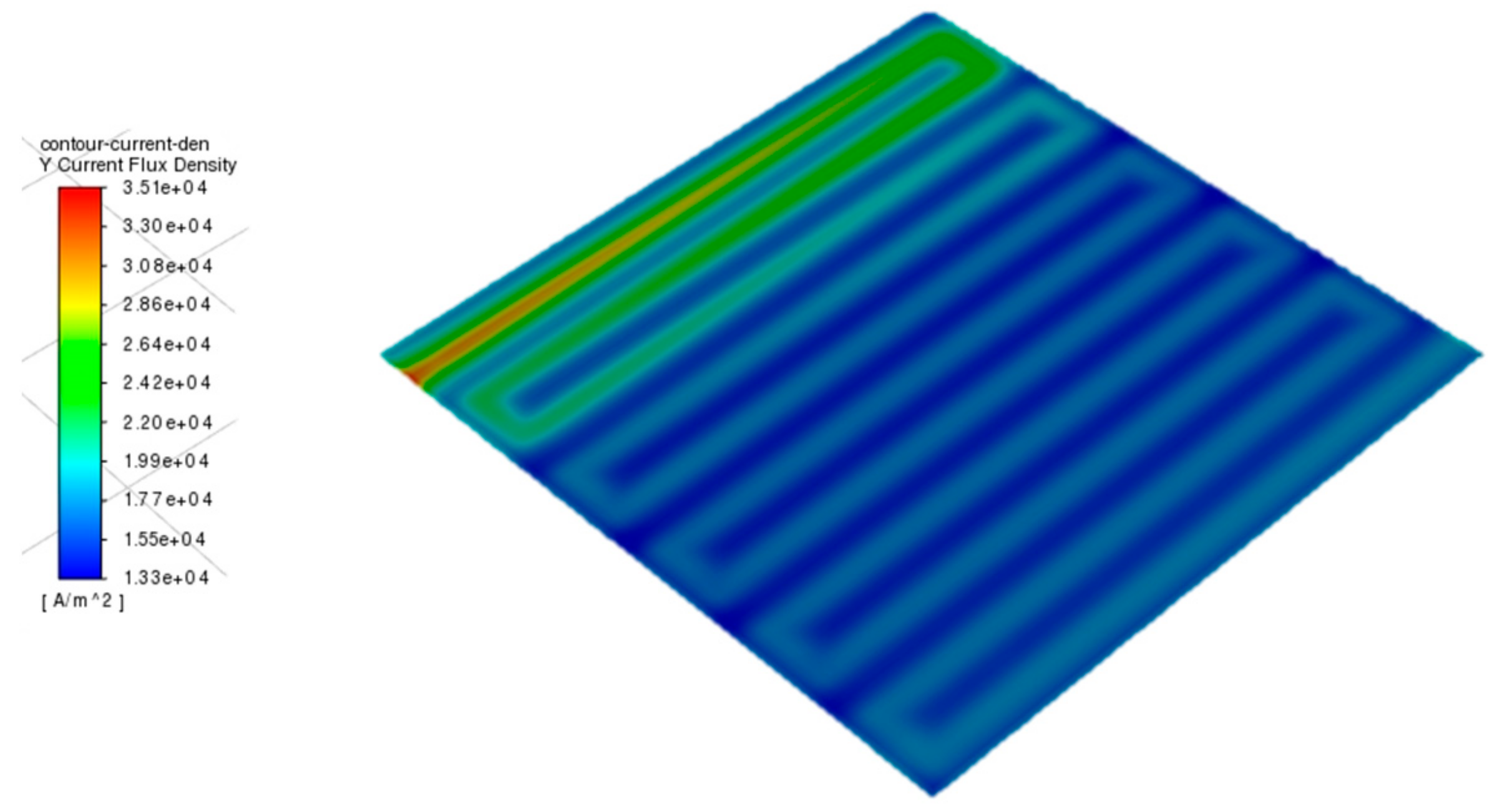 Power Output Optimisation via Arranging Gas Flow Channels for Low-Temperature Polymer ...