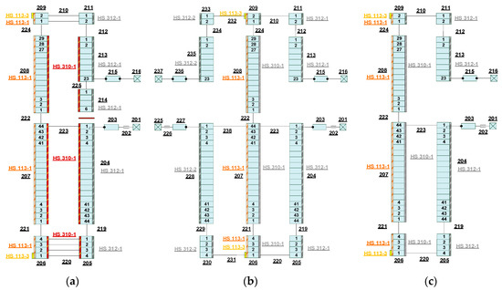 Development of a Steam Generator Mock-Up for EU DEMO Fusion Reactor ...