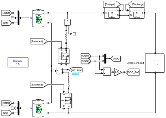 Battery Dynamic Balancing Method Based on Calculation of Cell Voltage ...
