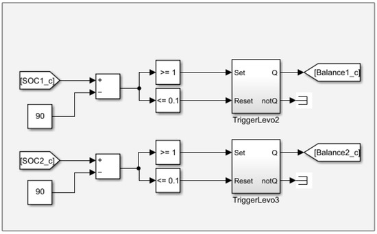 Battery Dynamic Balancing Method Based on Calculation of Cell Voltage ...