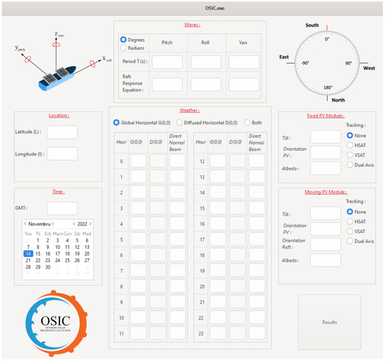 An Offshore Solar Irradiance Calculator (OSIC) Applied to Photovoltaic ...