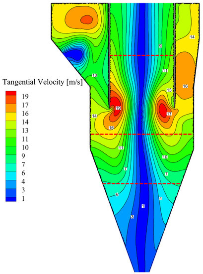 Numerical Simulation of Gas-Solid Two-Phase Heat Transfer in a Kaolin ...