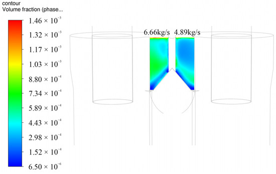 Numerical Simulation of Gas-Solid Two-Phase Heat Transfer in a Kaolin ...