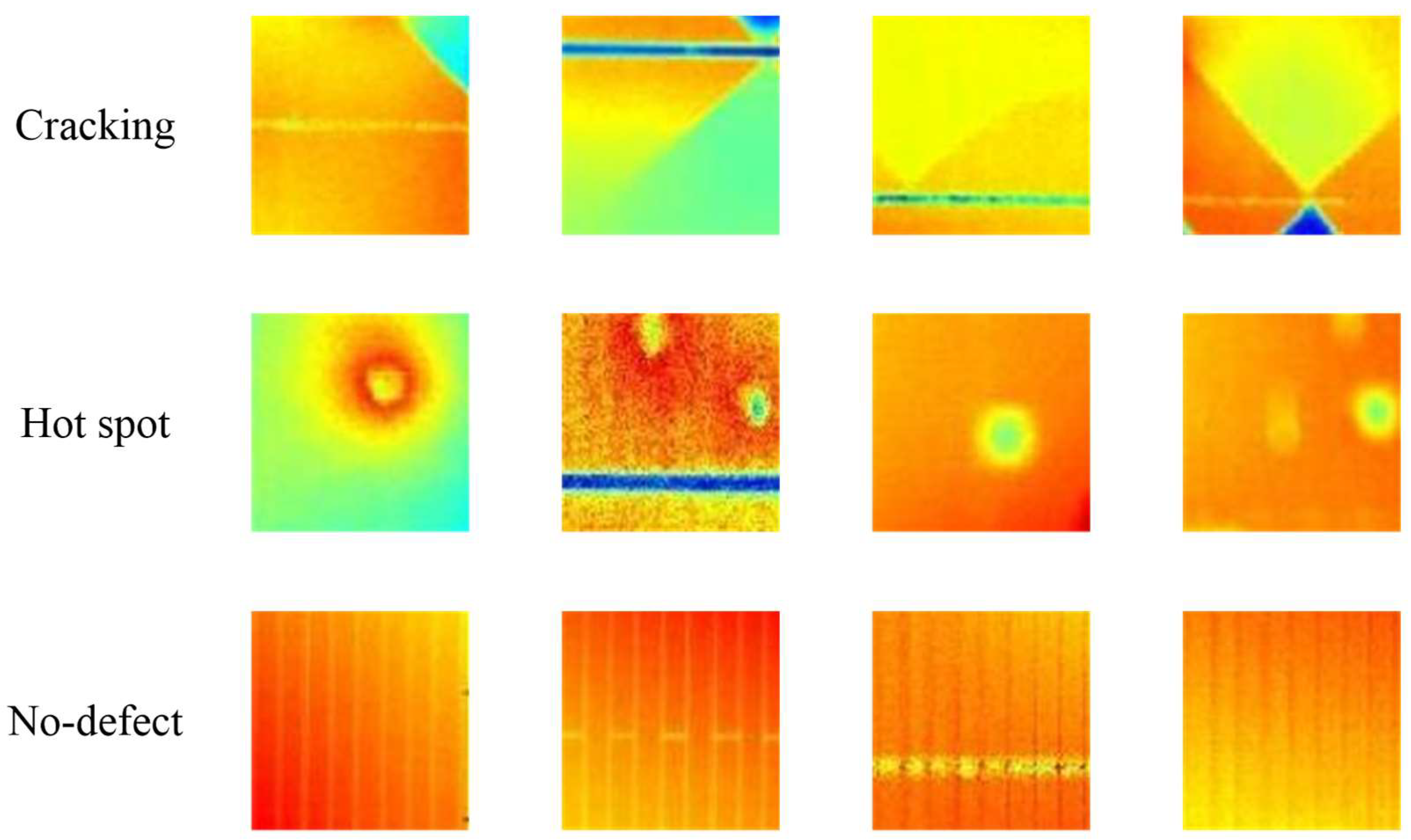 A CNN-Architecture-Based Photovoltaic Cell Fault Classification Method Using Thermographic Images