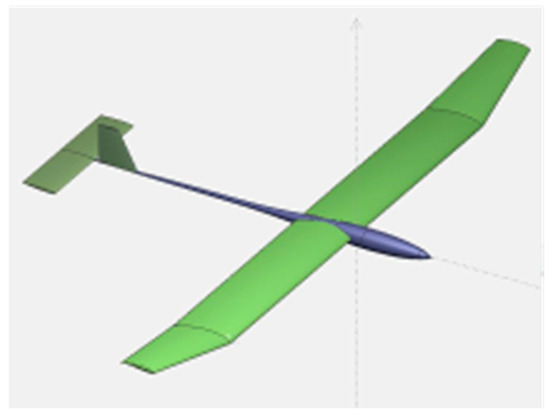 Solar UAVs—More Aerodynamic Efficiency or More Electrical Power?