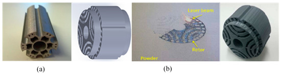 Recent Trends in Additive Manufacturing and Topology Optimization of Reluctance Machines