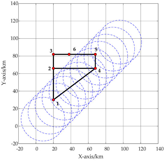 Impact of the Operation of Distribution Systems on the Resilience ...