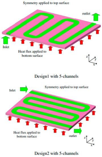 Identification and Mitigation of Shortcomings in Direct and Indirect ...