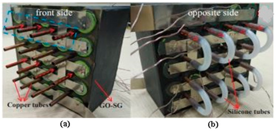 Identification and Mitigation of Shortcomings in Direct and Indirect ...