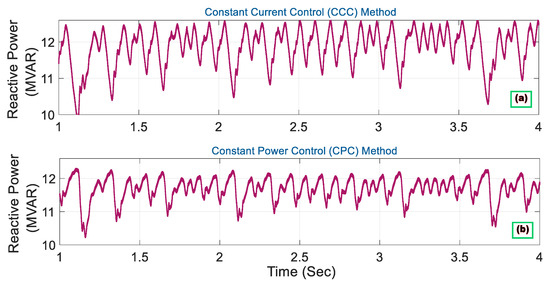 A Comprehensive Evaluation of Different Power Quantities in DC Electric ...