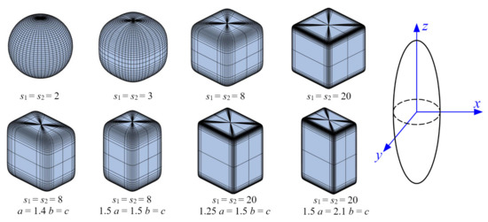 A Comparative Study of the Performance of Different Particle Models in Simulating Particle ...