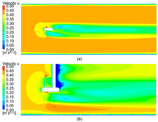 Research on Wake Field Characteristics and Support Structure Interference of Horizontal Axis ...
