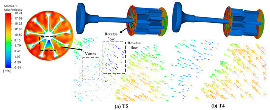Optimization of Rectifiers in Firefighting Monitors Used in UHV Fire ...