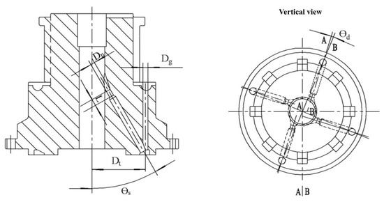 Optimum Design of Large-Diameter Reverse Circulation Drill Bit for ...