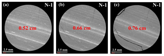 Characteristics of Fracturing Fluid Invasion Layer and Its Influence on ...