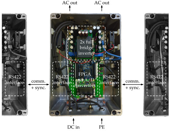 An Easily Scalable Dynamic Wireless Power Transfer System for Electric ...