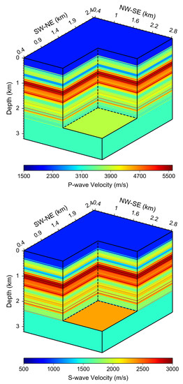 Energies | Free Full-Text | Seismic Monitoring at the Farnsworth CO2-EOR Field Using Time-Lapse ...